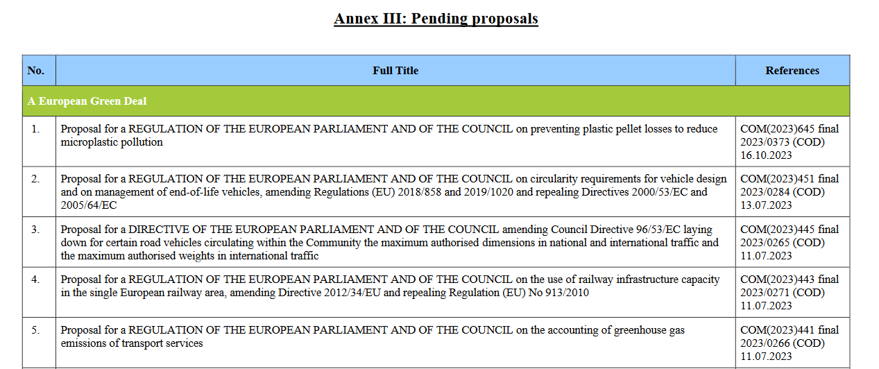 How to track EU law – Fabian Bohnenberger